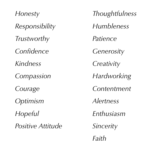 What Is Character Character Education Resource Center