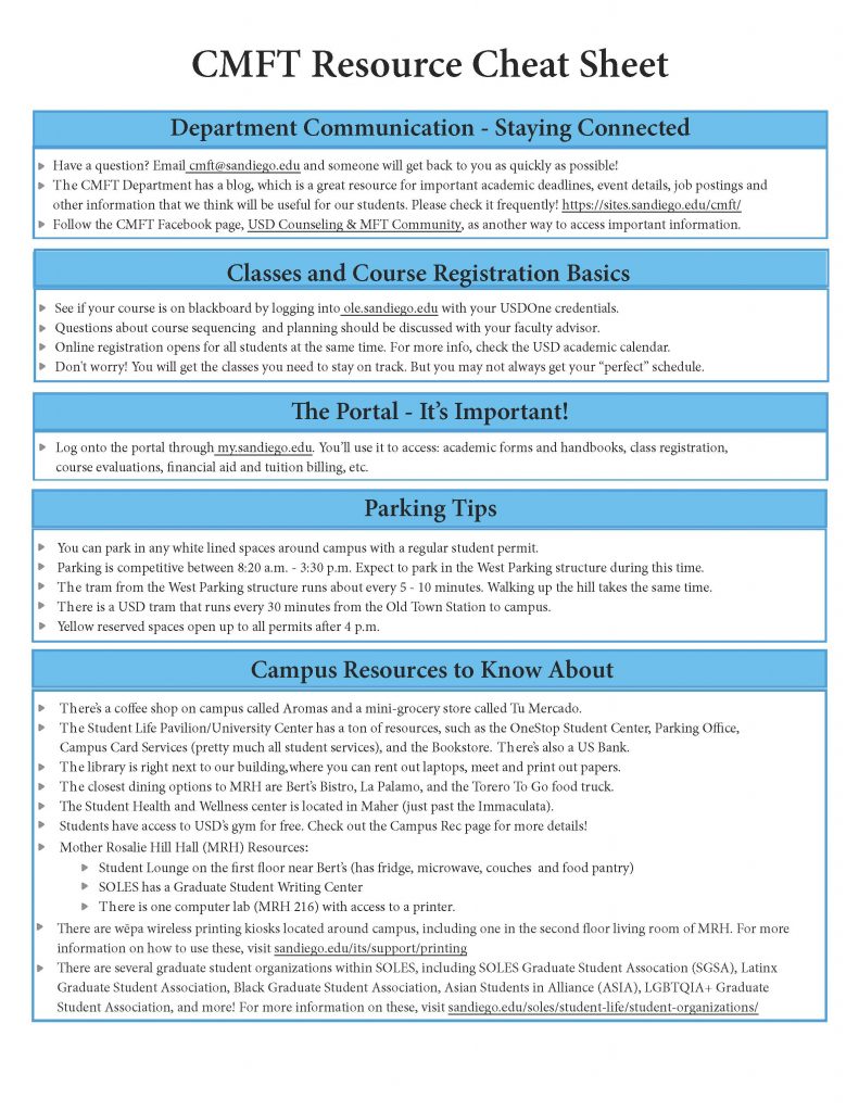 CMFT Resource Cheat Sheet - Counseling & MFT Department Resource Site